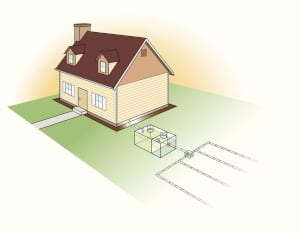 Septic Systems 101: Know the Parts that Make Up Your Septic System ...